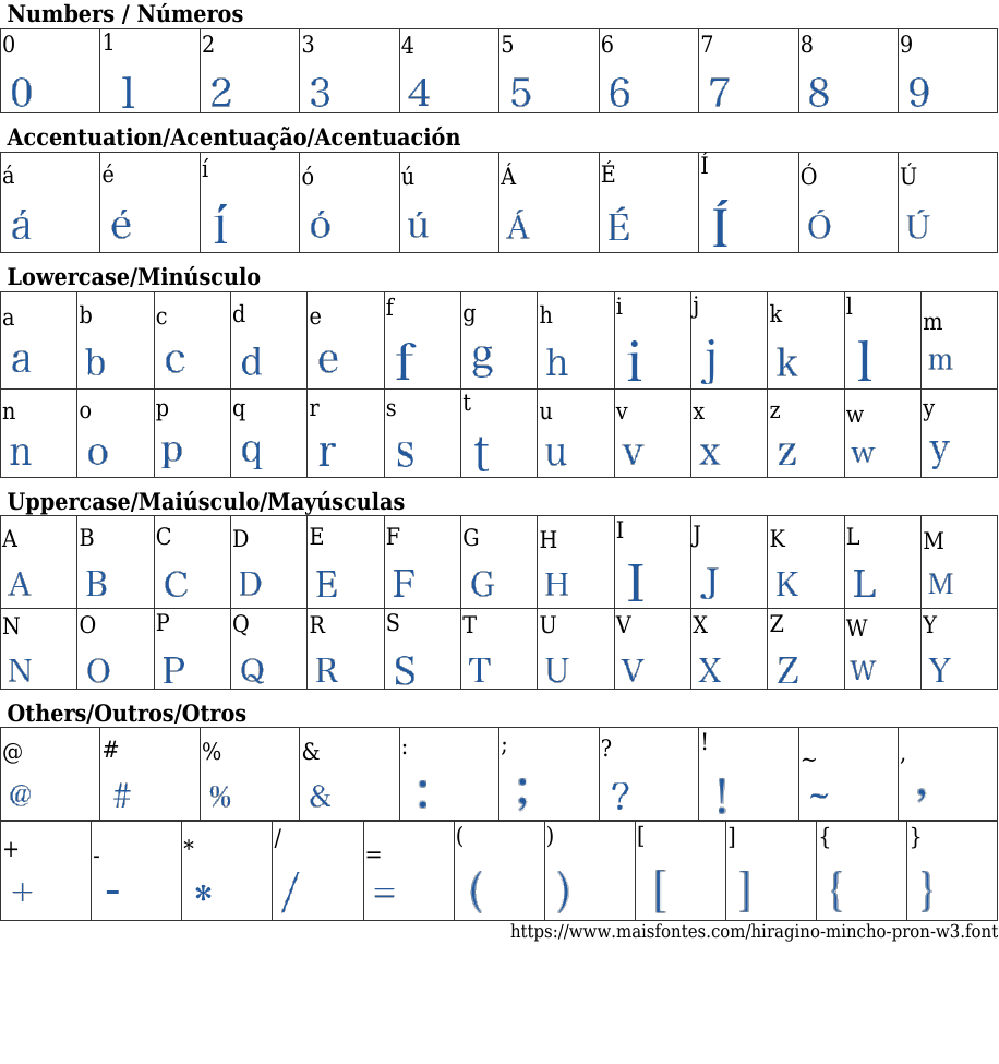 Hiragino Mincho ProN W3: Free Font Download | MaisFontes