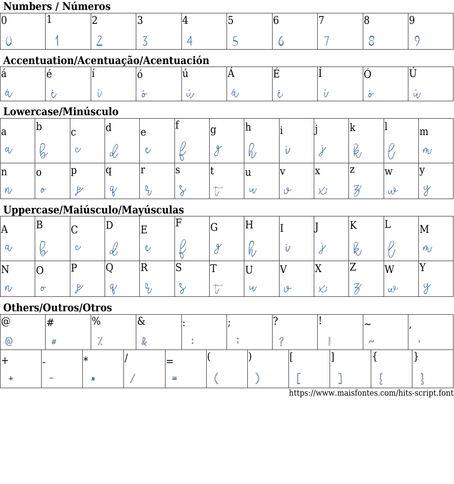 HITS Script: Baixar Fonte Grátis | MaisFontes