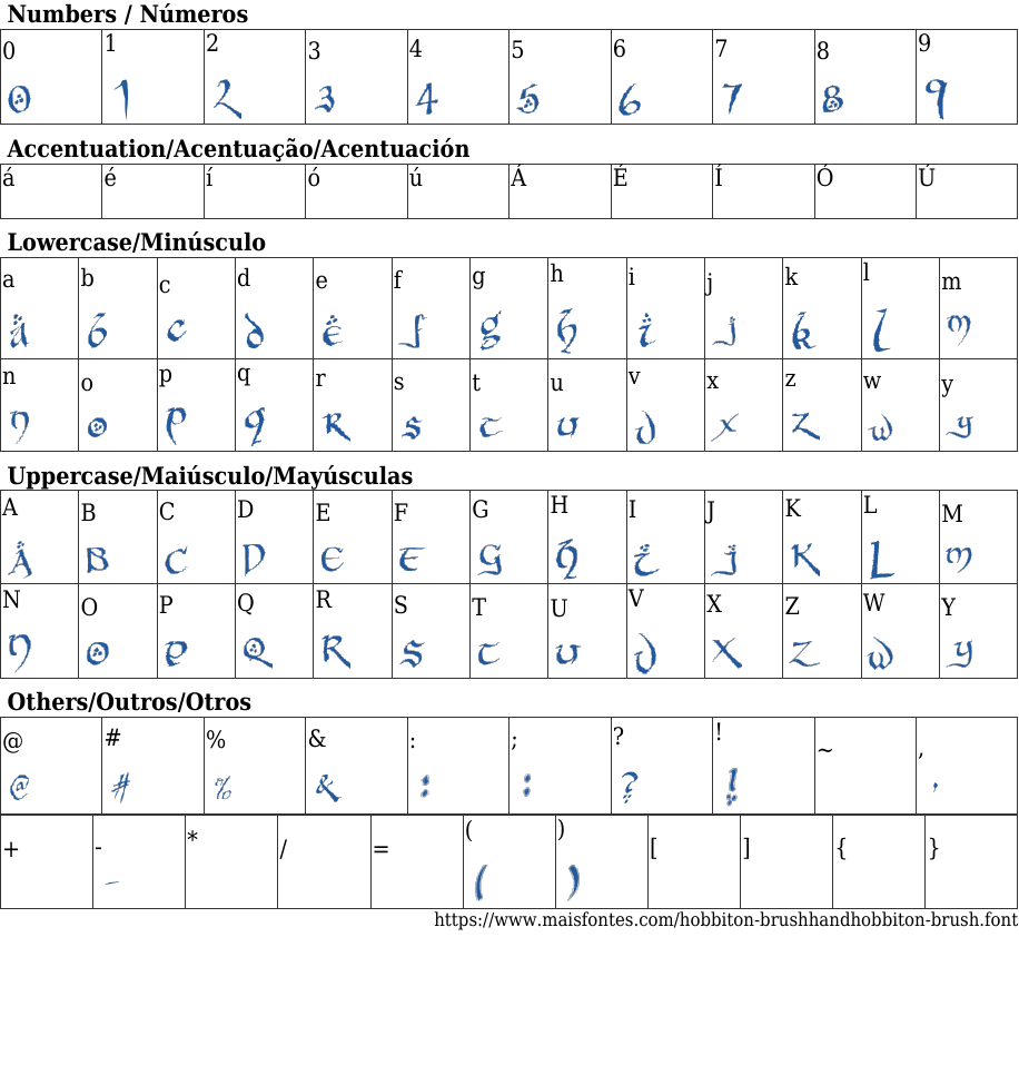 Hobbiton Brush Hand: Free Font Download | MaisFontes