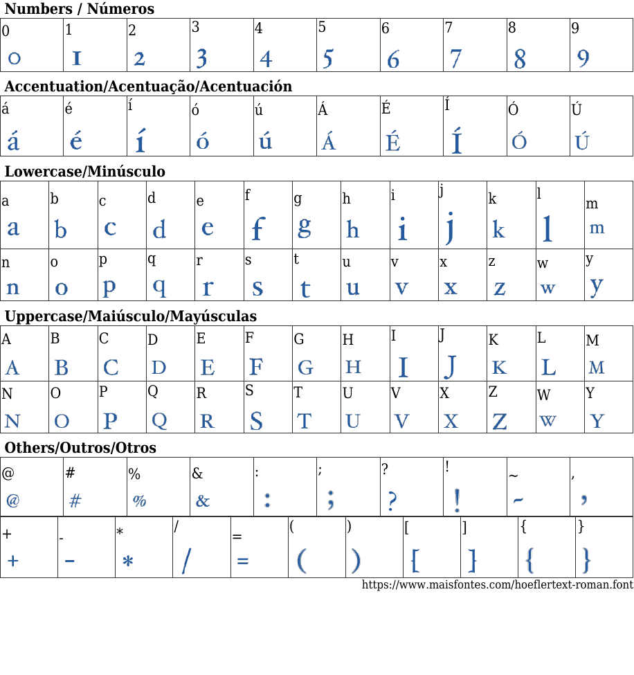 Hoefler Text Roman: Free Font Download | MaisFontes