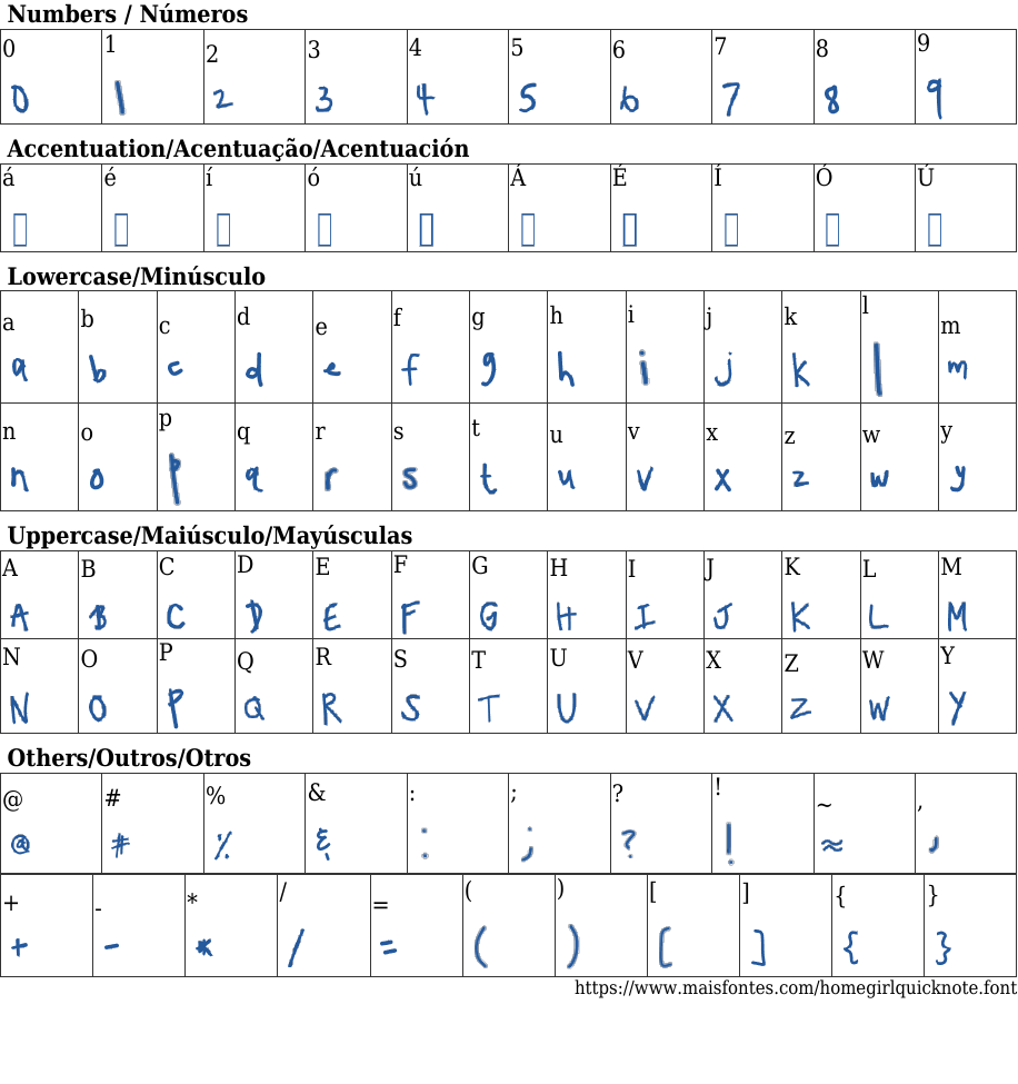 Homegirl Quick Note: Free Font Download | MaisFontes