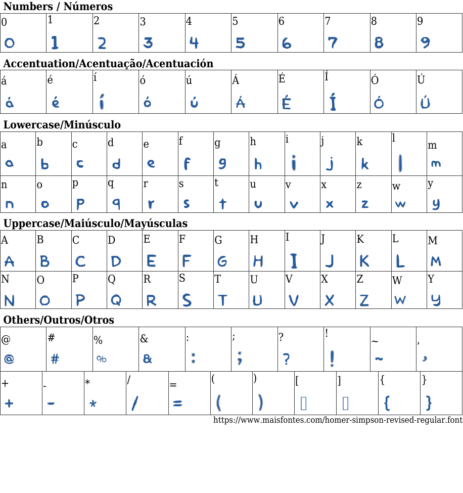 Homer Simpson Revised Regular: Free Font Download | MaisFontes