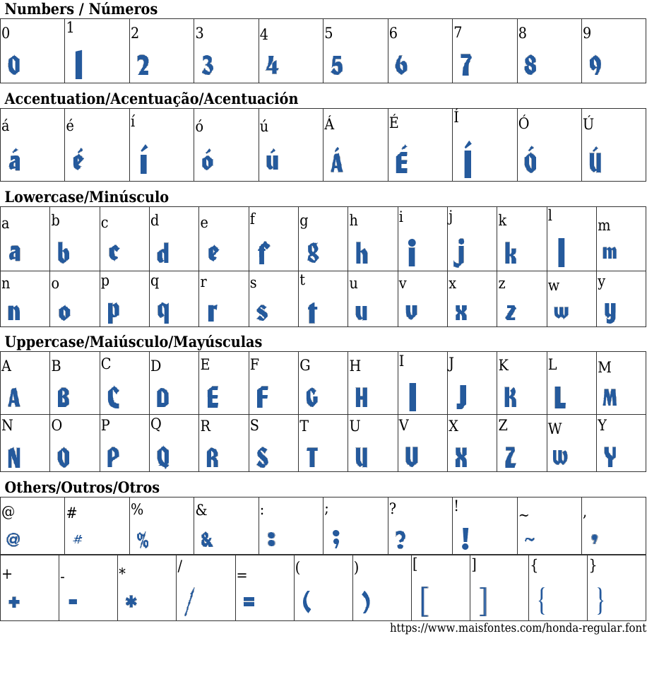 Honda Regular Font: Free Download | MaisFontes