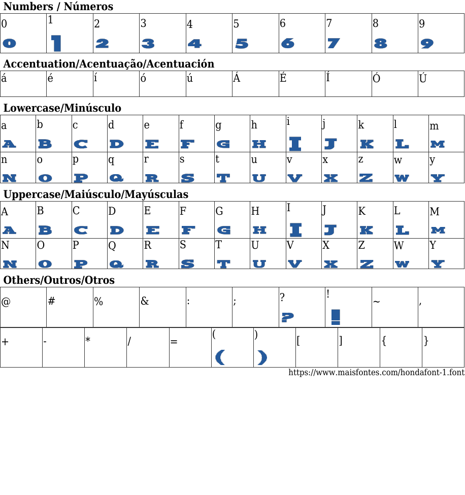 Honda Font Caps: Free Font Download | MaisFontes