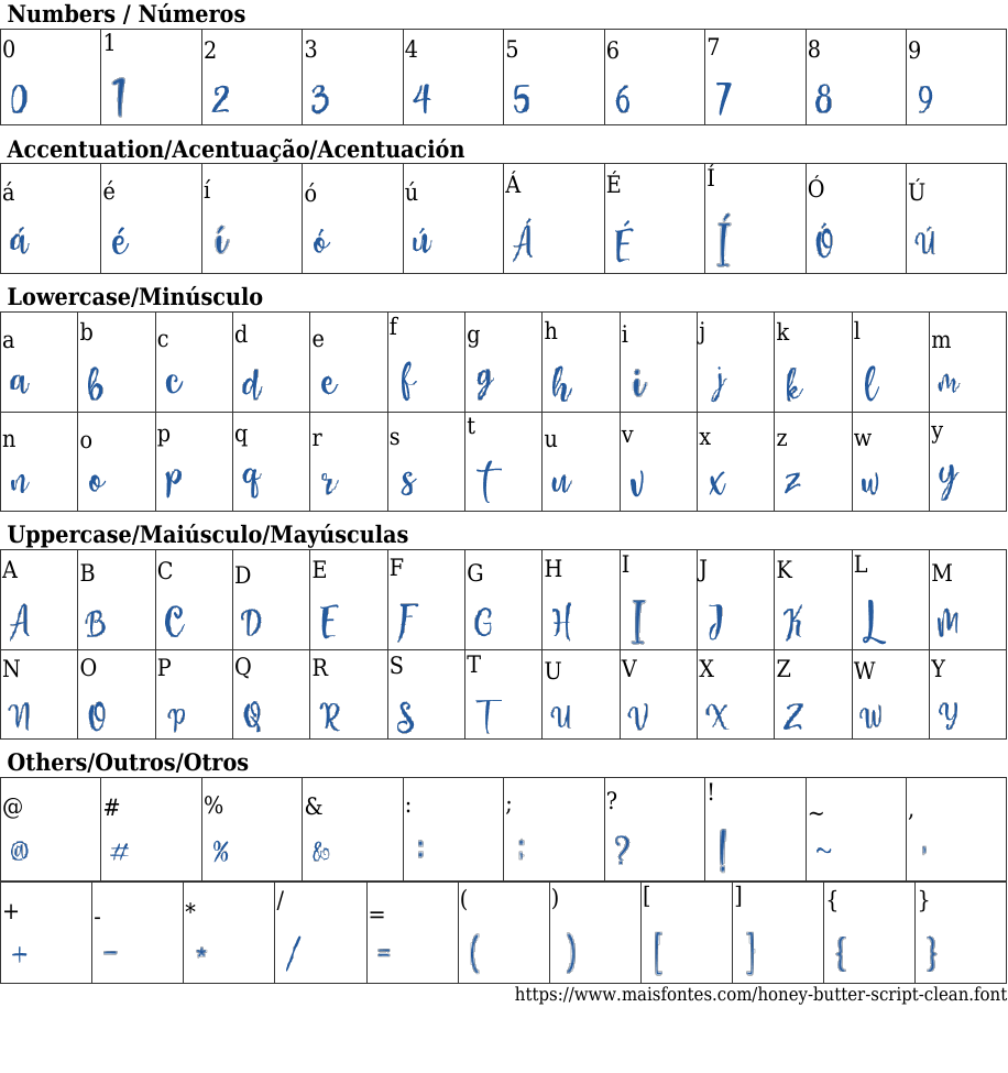 Honey Butter Script Clean: Free Font Download | MaisFontes