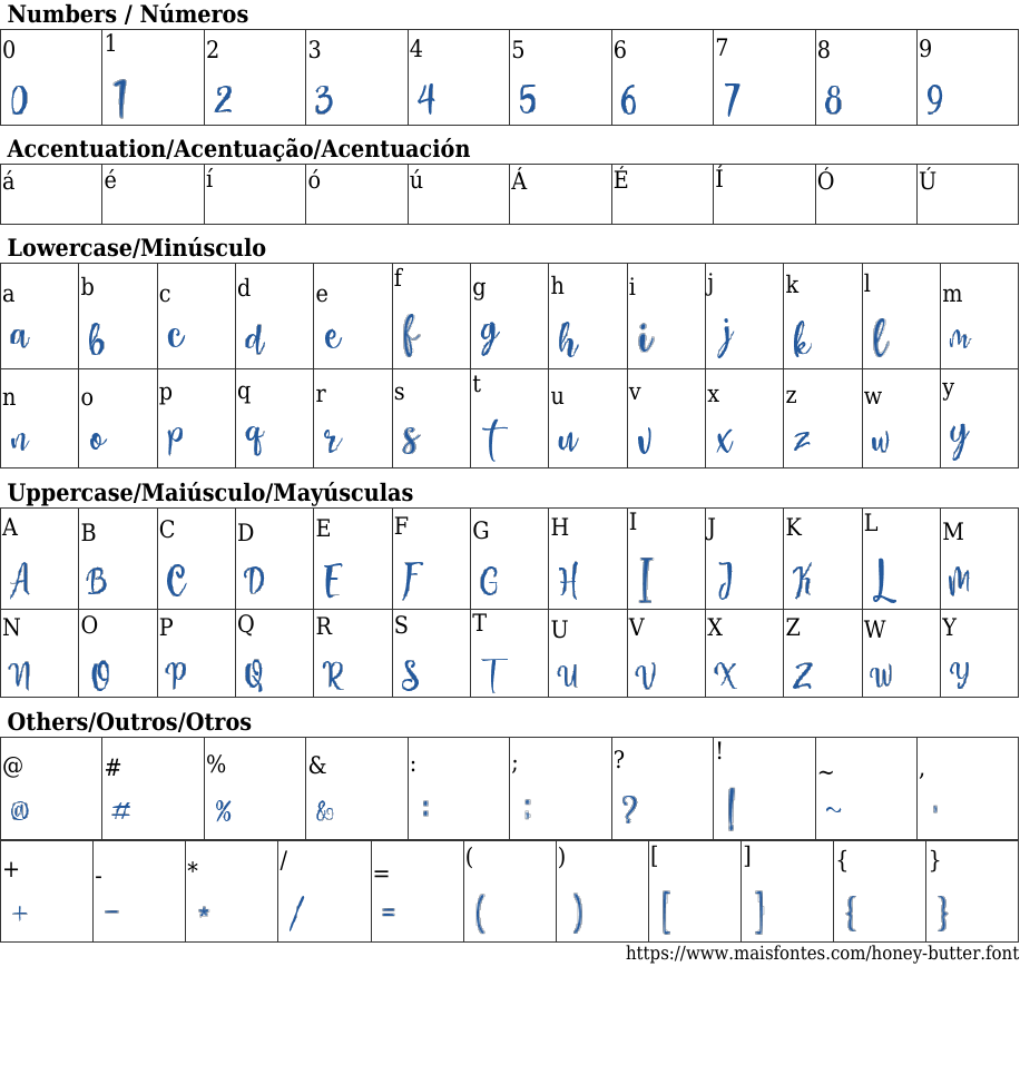 Honey Butter: Free Font Download | MaisFontes