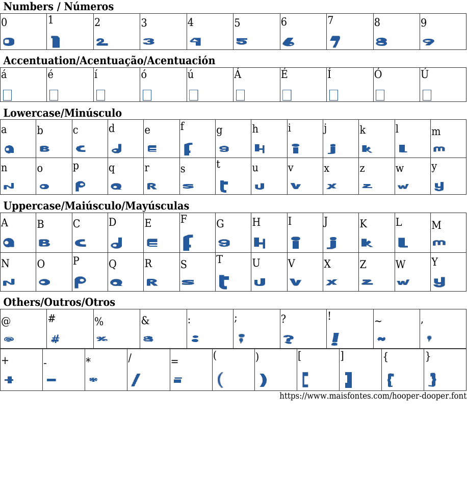 Hooper dooper: Free Font Download | MaisFontes