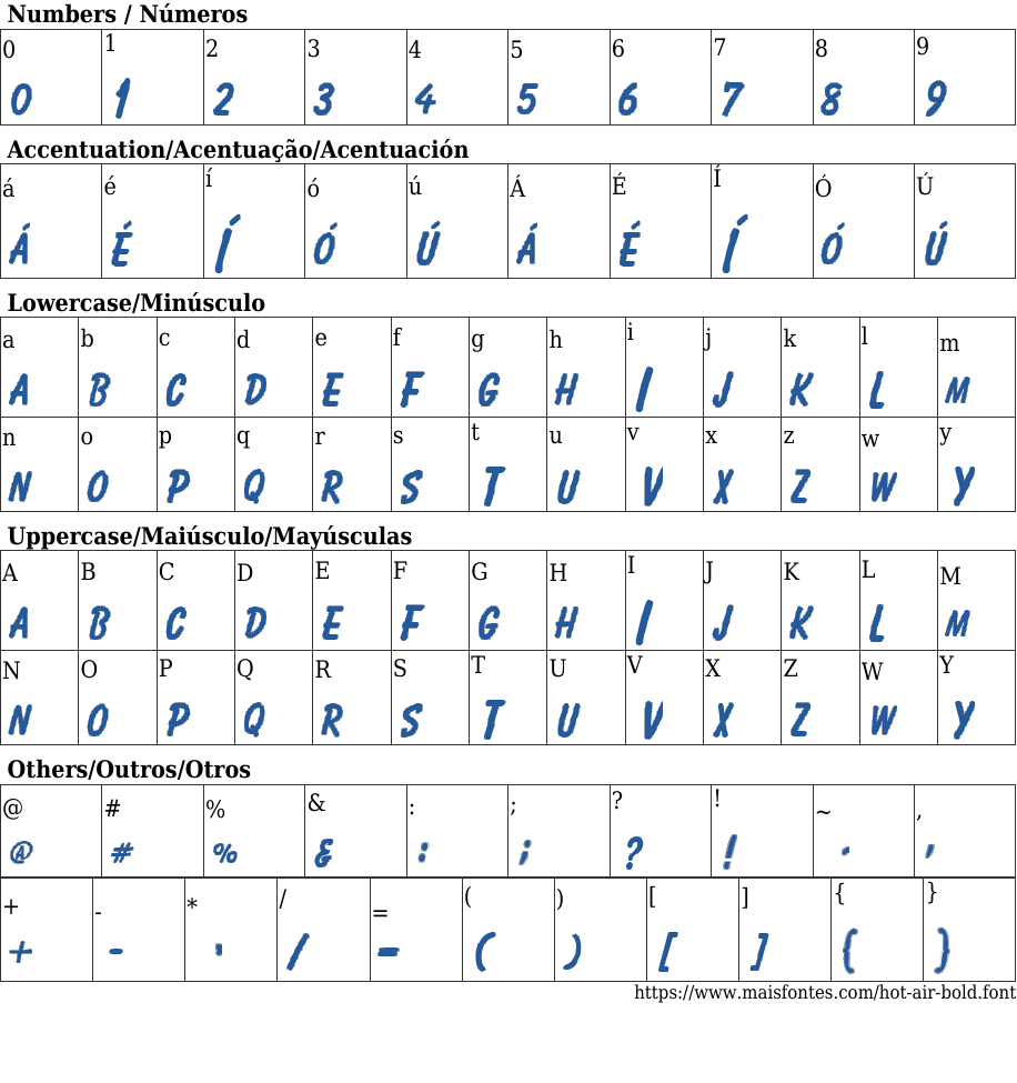 Hot Air Bold: Free Font Download | MaisFontes