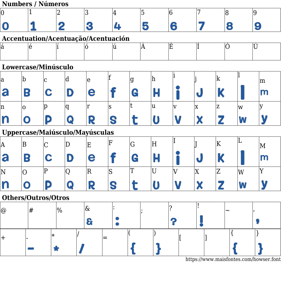 Howser: Free Font Download | MaisFontes