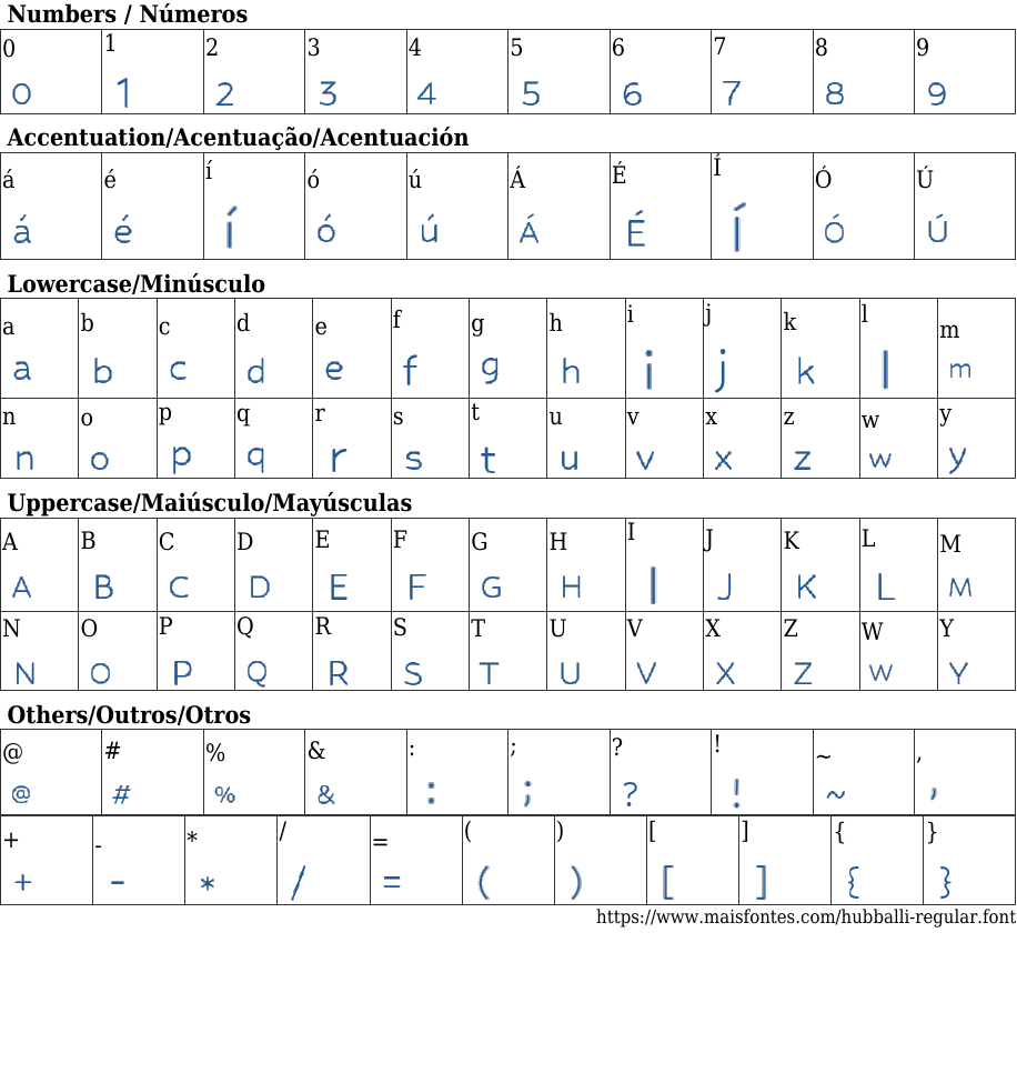 Hubballi Regular：免费字体下载 | MaisFontes