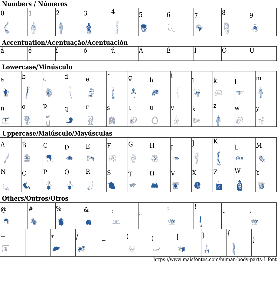 Human Body Parts: Download Free Font | MaisFontes