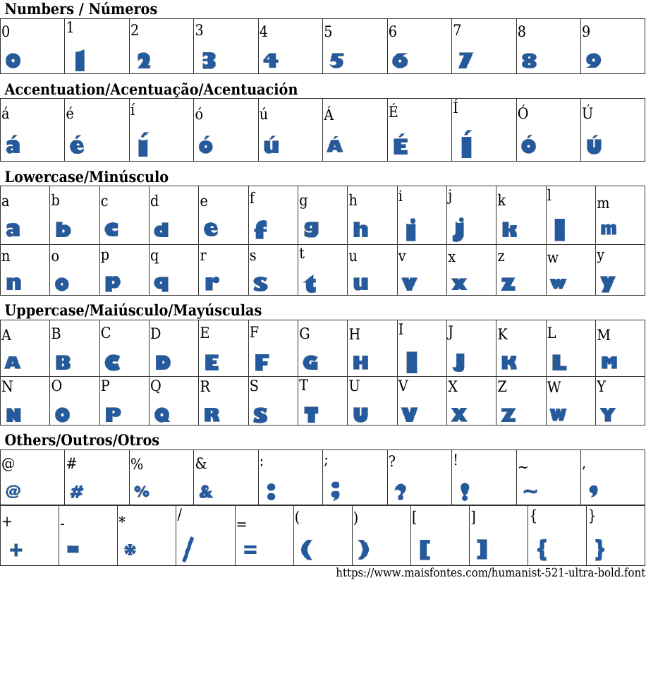 Humanist 521 Ultra Bold Font: Free Download | MaisFontes