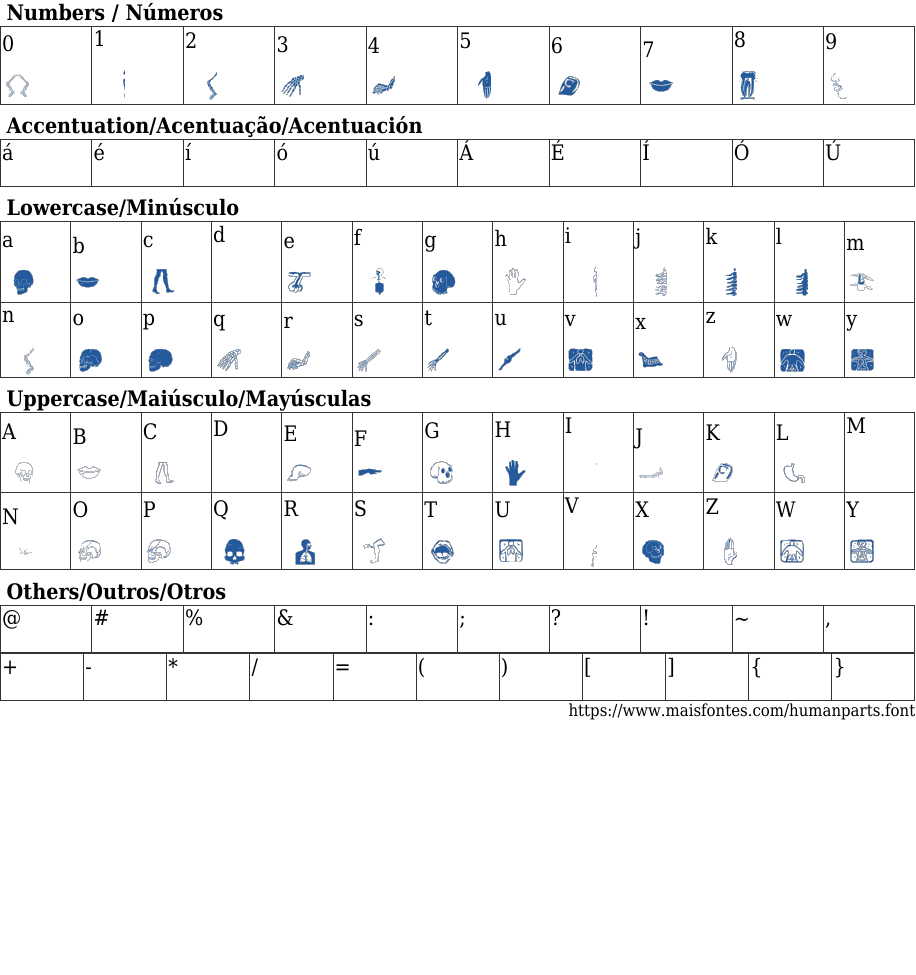 Human Parts Font: Free Download | MaisFontes