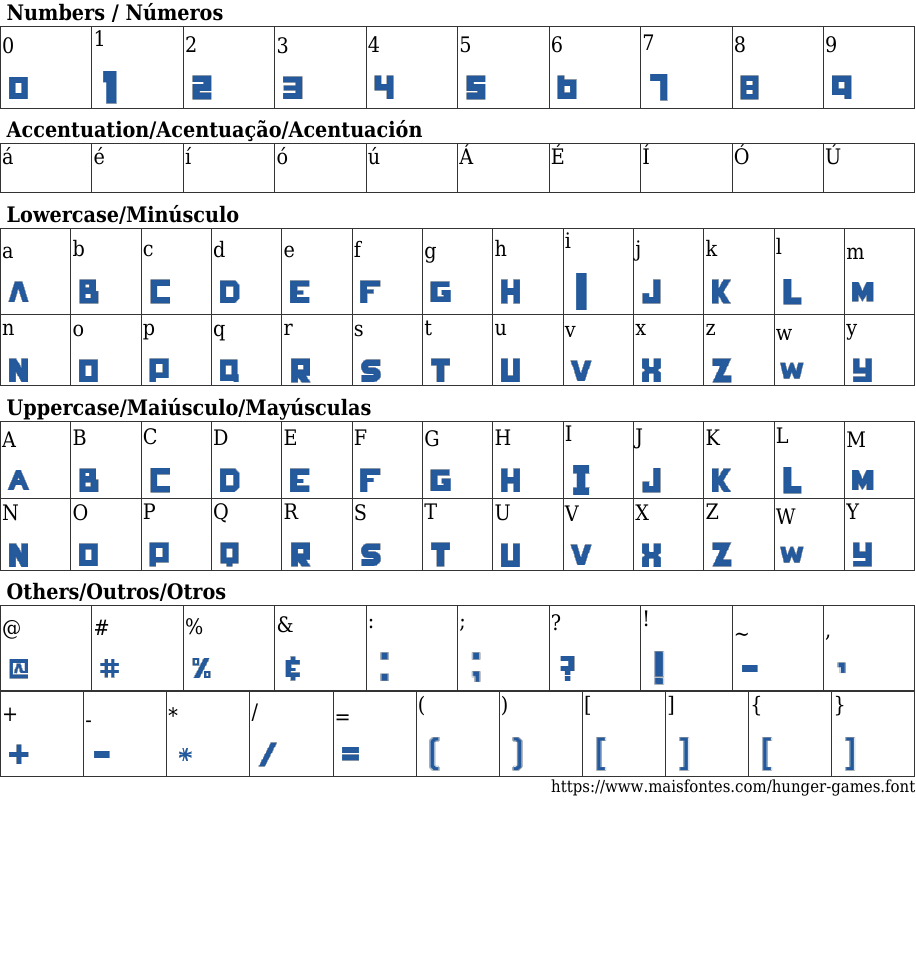 Hunger Games Font: Free Download | MaisFontes