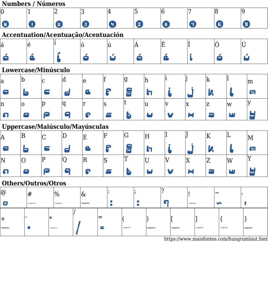 Hungrumlaut: Free Font Download | MaisFontes
