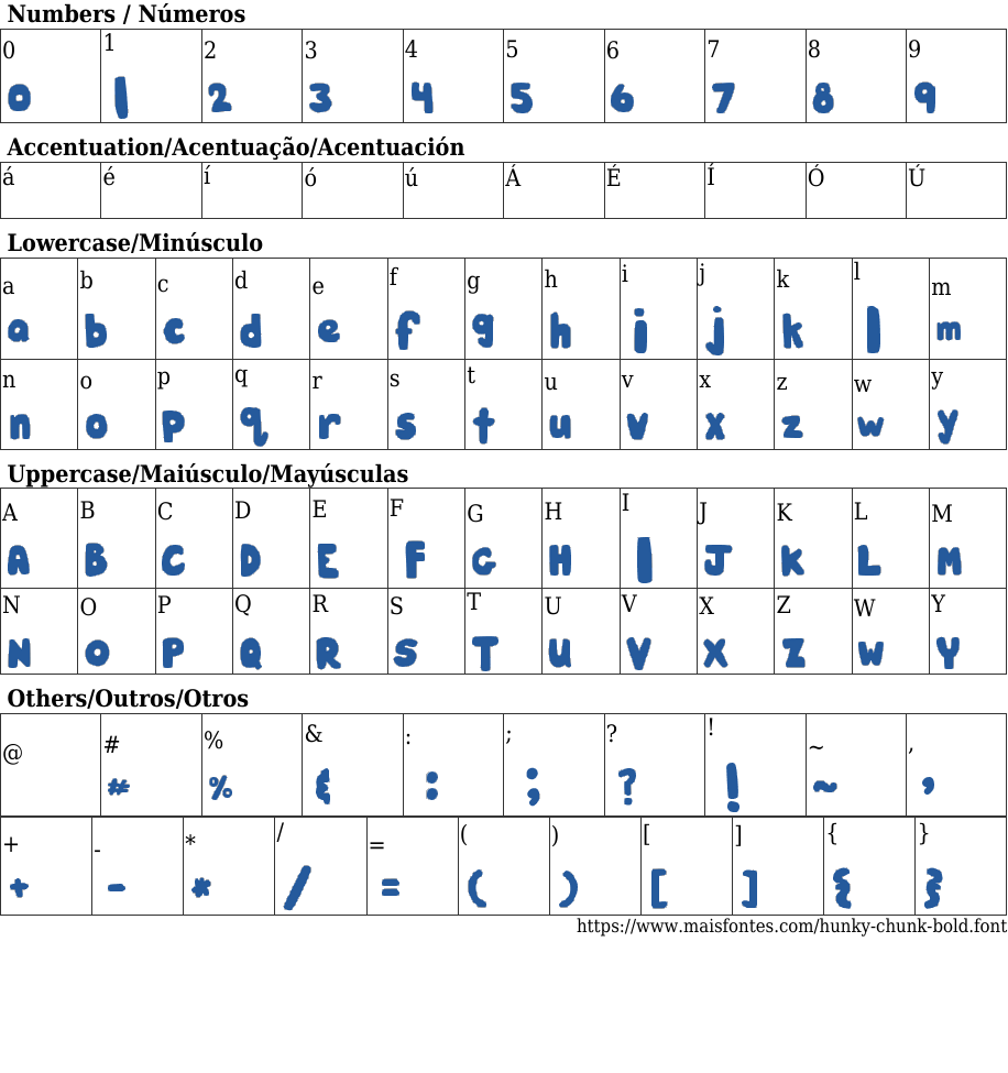 Hunky Chunk Bold: Free Font Download | MaisFontes