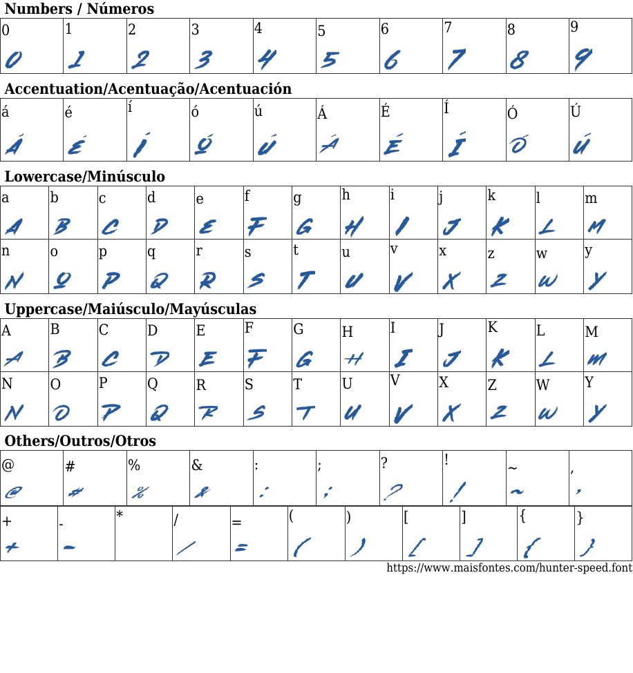 Hunter Speed: Baixar Fonte Grátis | MaisFontes