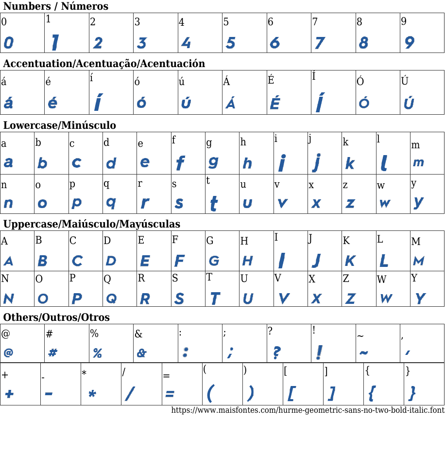 Hurme Geometric Sans N. 02 Bold Italic: Free Font Download | MaisFontes