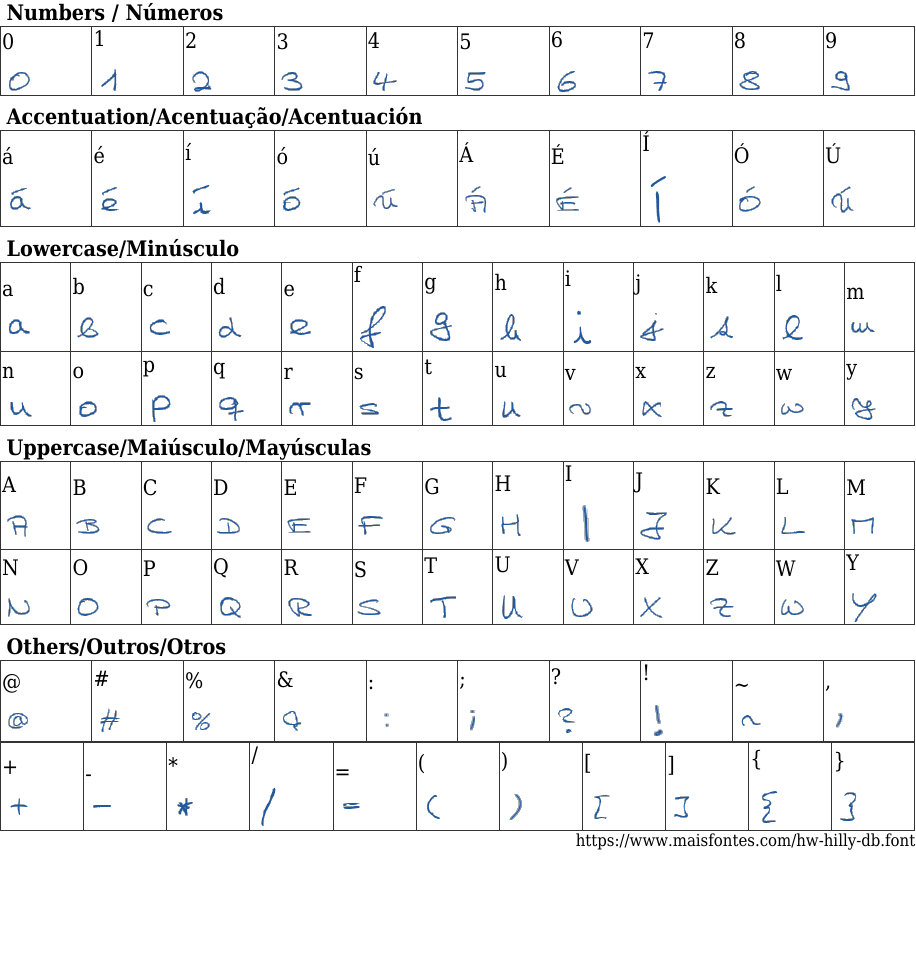 HW DB Hilly: Free Font Download | MaisFontes