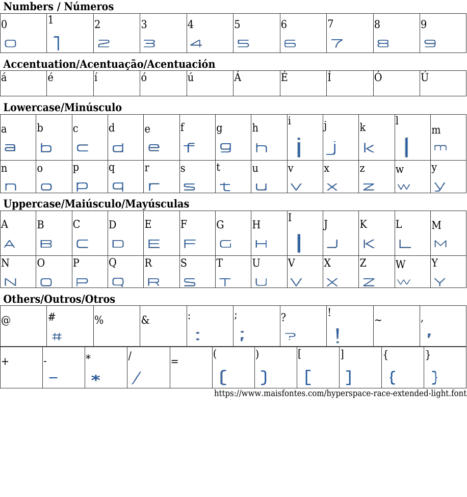 Hyperspace Race Extended Light: Free Font Download | MaisFontes