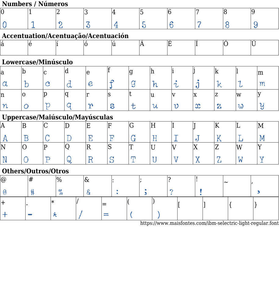 IBM Selectric Light Regular: Baixar Fonte Grátis | MaisFontes