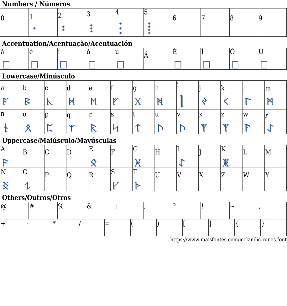 Icelandic Runes: Free Font Download | MaisFontes
