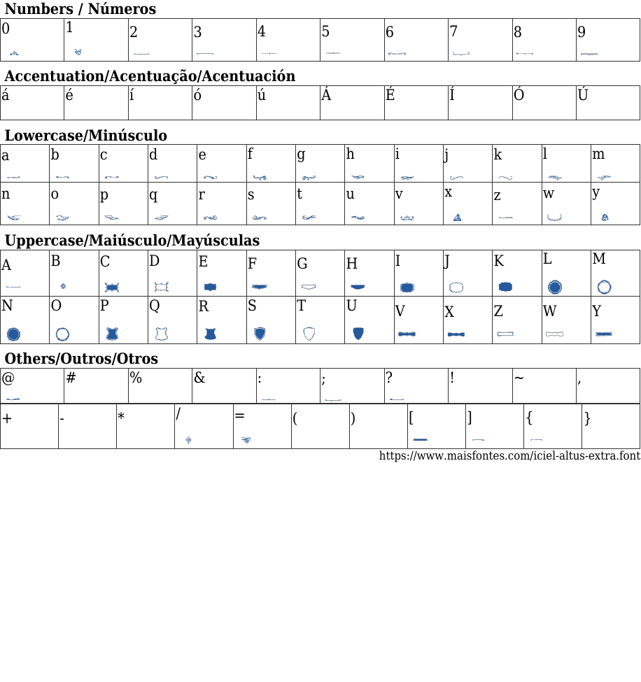 ICiel Altus Extra: Baixar Fonte Grátis | MaisFontes