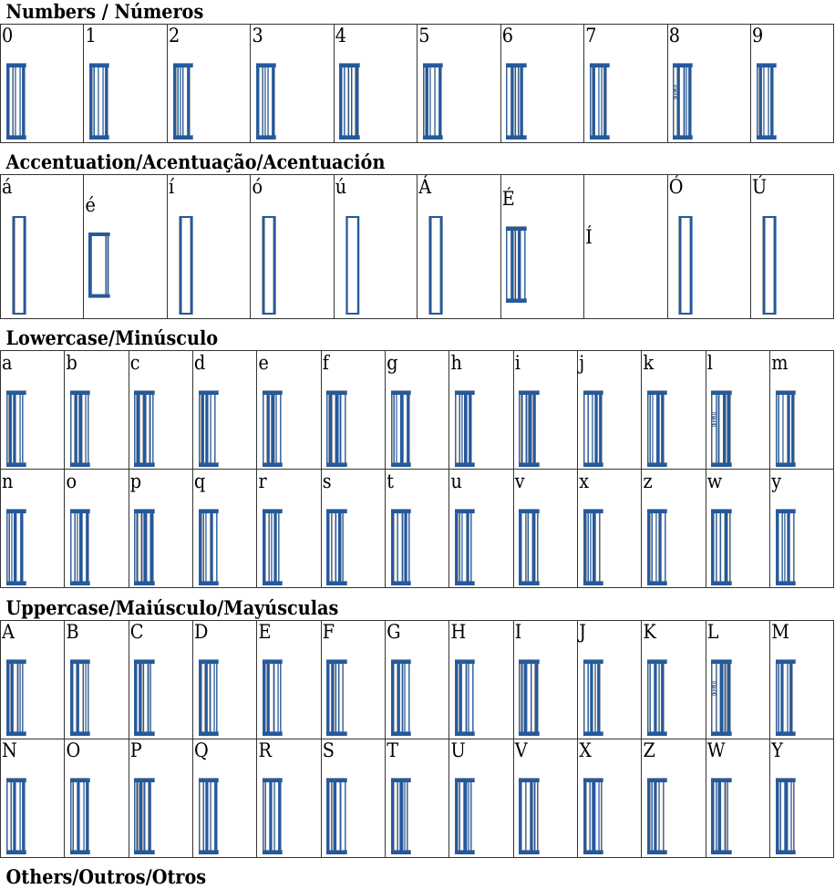 IDAutomation SBI 25L: Free Font Download | MaisFontes