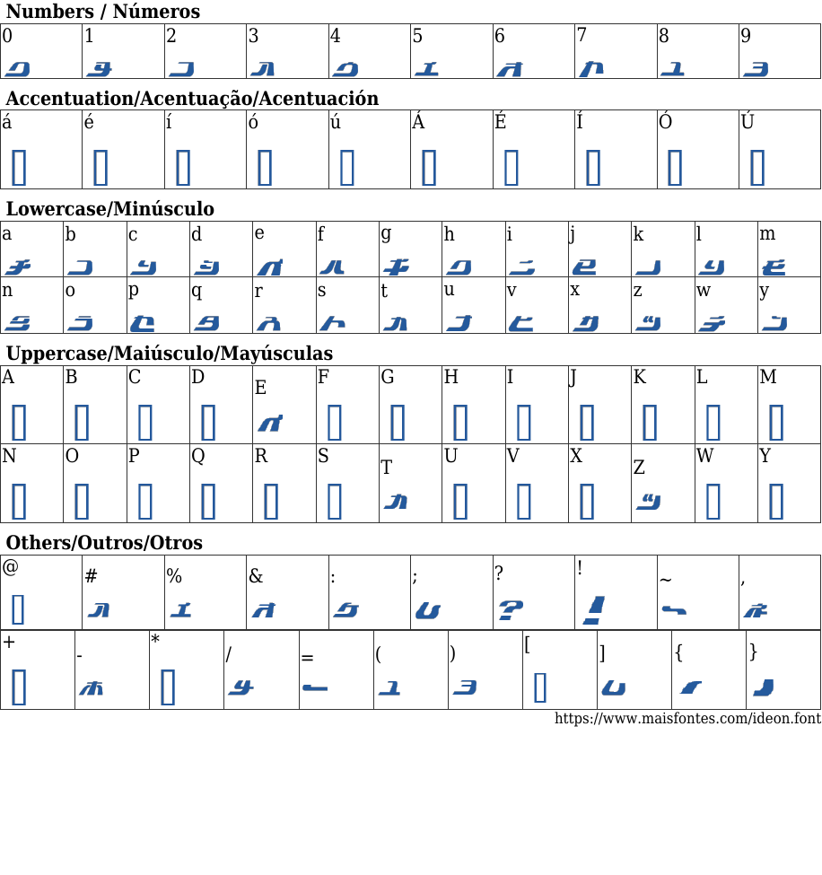 Ideon: Baixar Fonte Grátis | MaisFontes