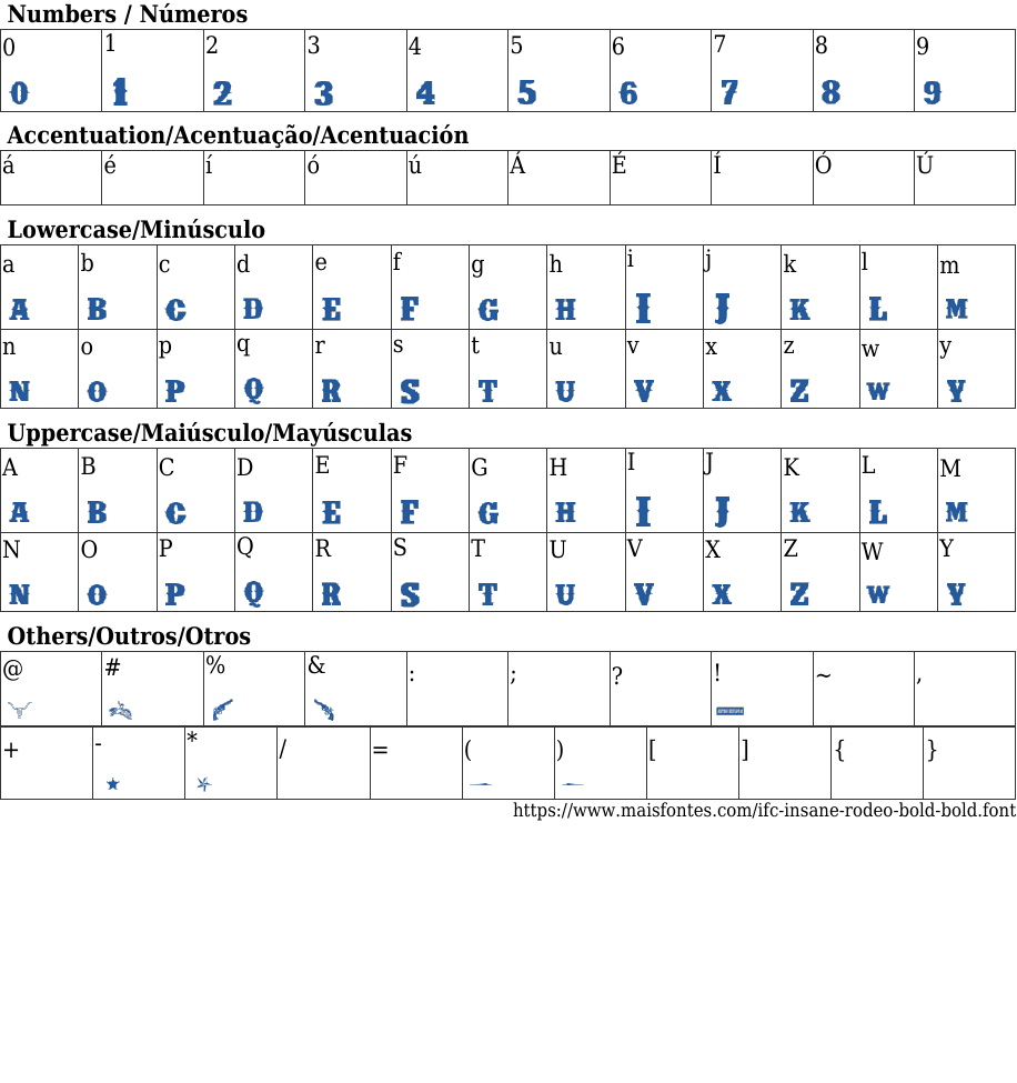 IFC INSANE RODEO Bold: Download Free Font | MaisFontes