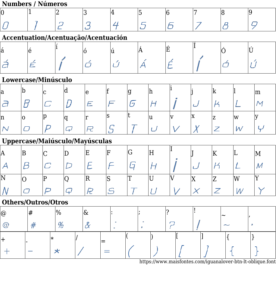 Iguana Lover BTN Light Oblique: Baixar Fonte Grátis | MaisFontes