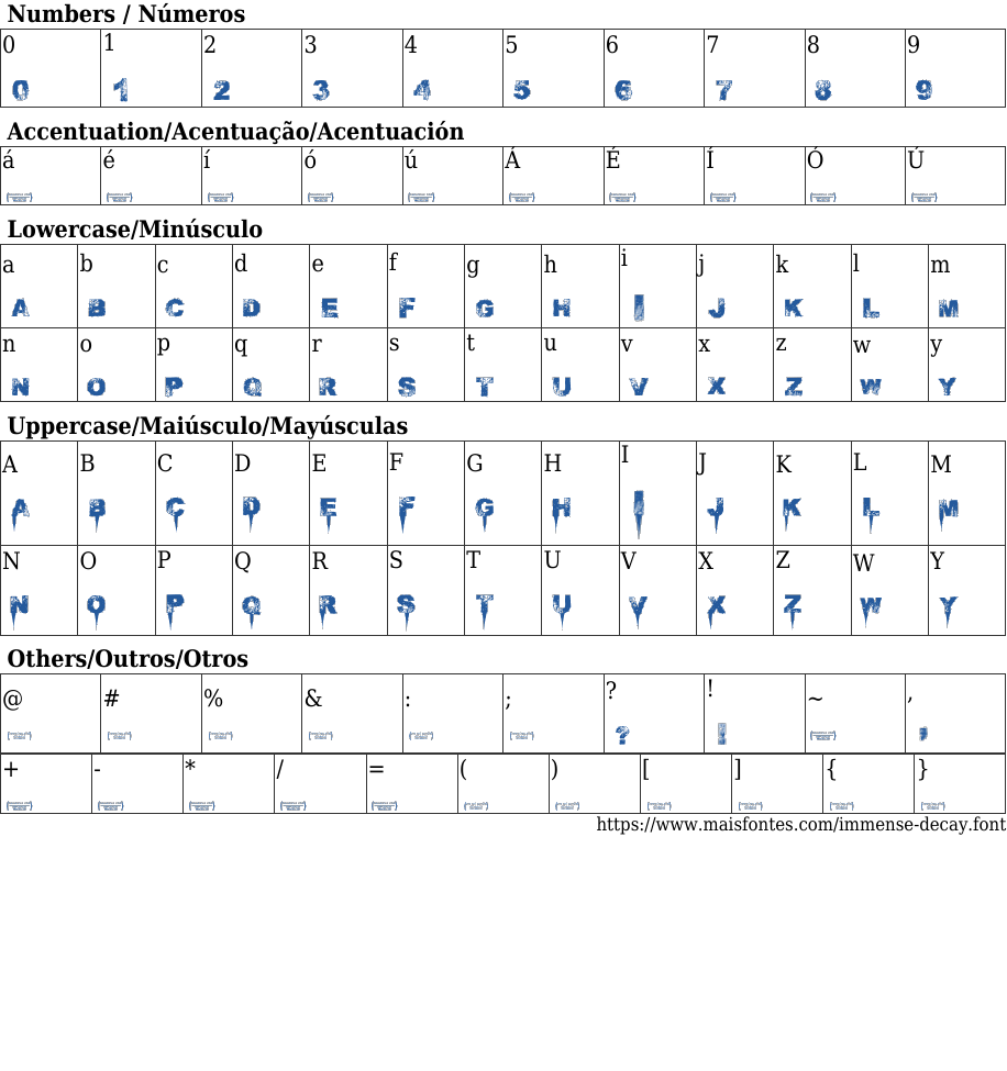Immense decaY: Baixar Fonte Grátis | MaisFontes
