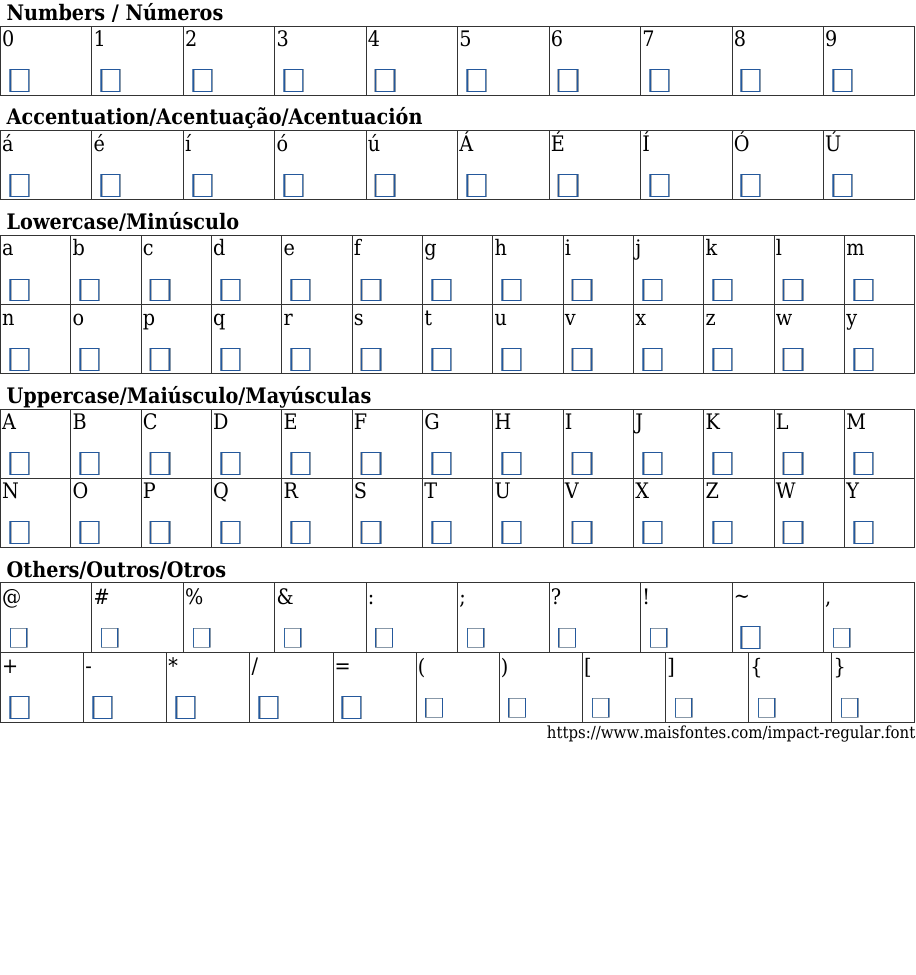 Baixar Fonte IMPACT Regular Grátis | MaisFontes.com