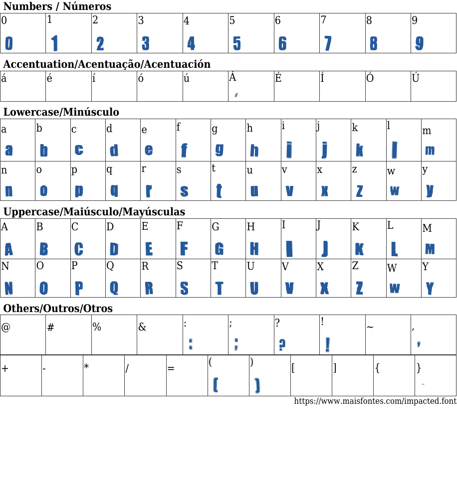 IMPACTED: Free Font Download | MaisFontes