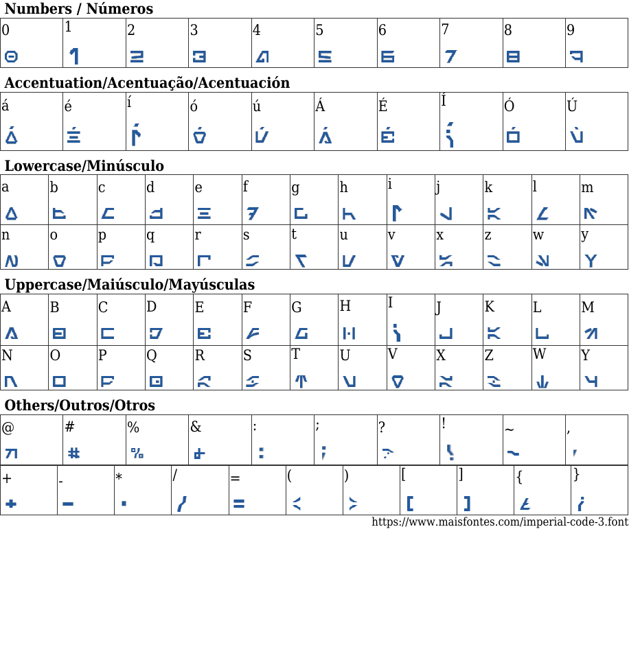 Imperial Code: Baixar Fonte Grátis | MaisFontes
