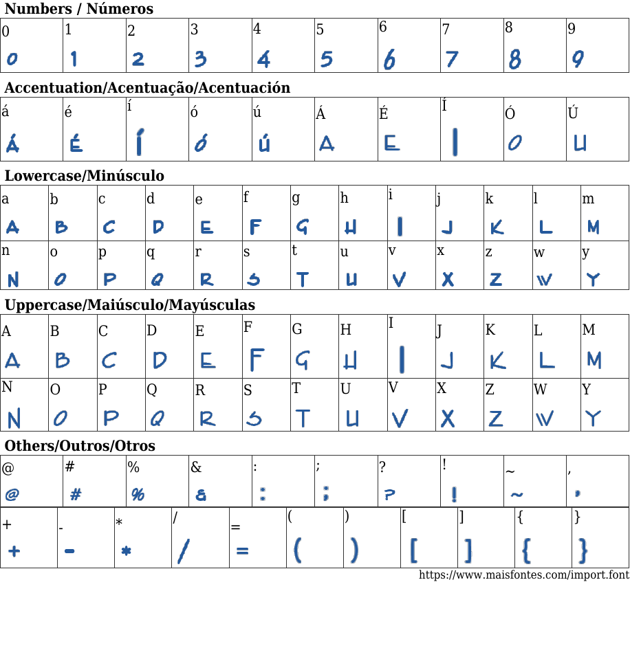 IMPORT: Free Font Download | MaisFontes