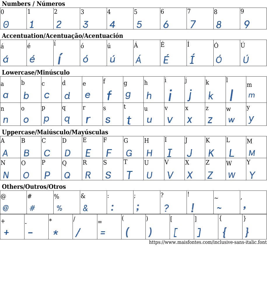 Inclusive Sans Italic: Free Font Download | MaisFontes