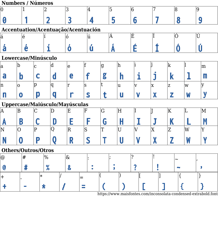 Inconsolata Condensed ExtraBold: Baixar Fonte Grátis | MaisFontes