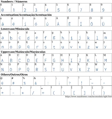 Inconsolata Light फ़ॉन्ट डाउनलोड | MaisFontes