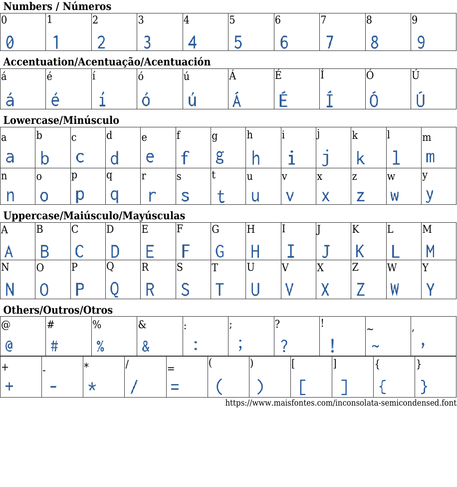 Inconsolata SemiCondensed Font: Free Download | MaisFontes