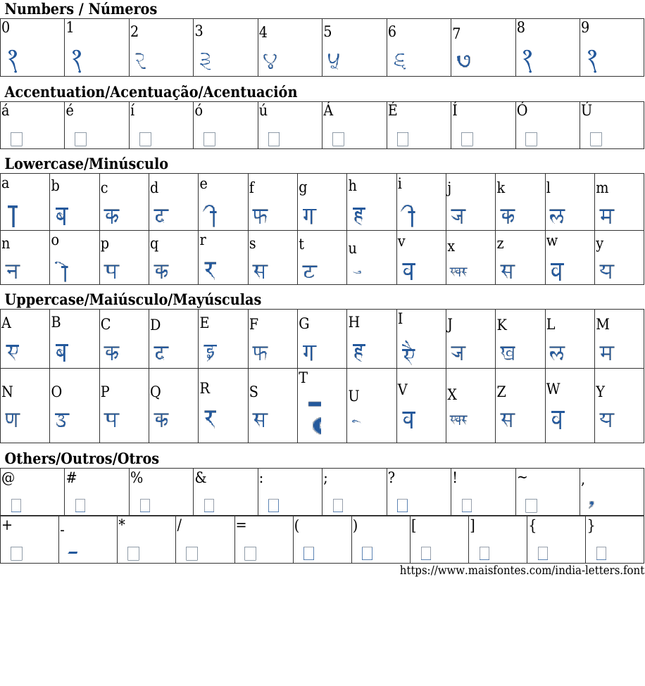 India letters: Free Font Download | MaisFontes