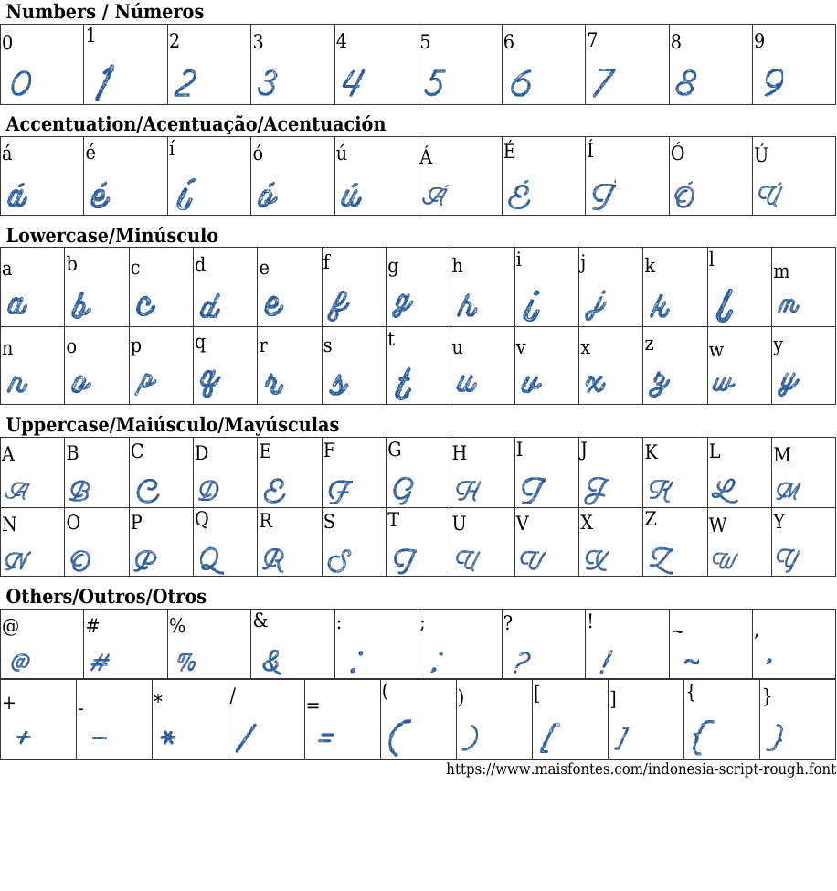 Indonesia Script Rough: Free Font Download | MaisFontes
