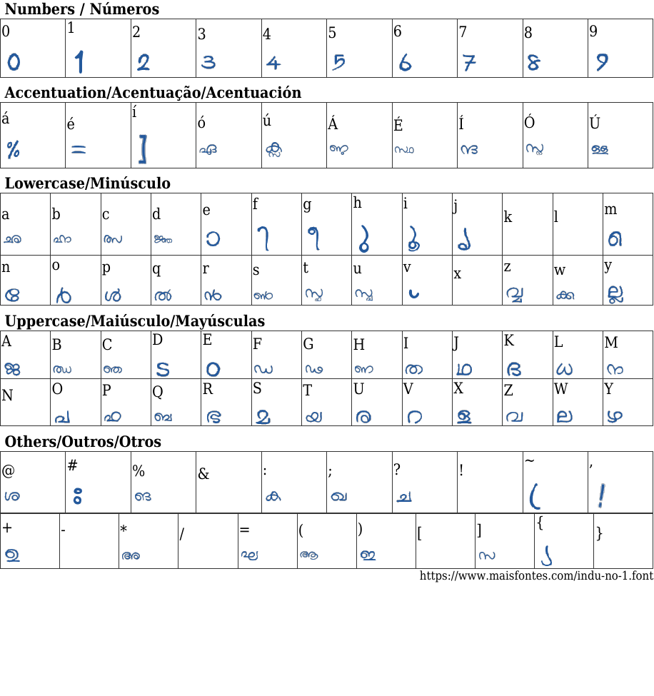 Indu No 1: Download Free Font | MaisFontes