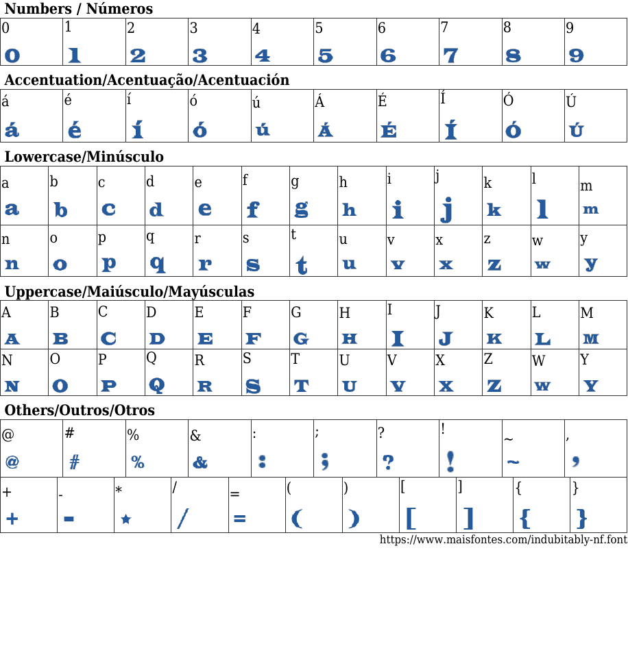 Indubitably NF: Free Font Download | MaisFontes