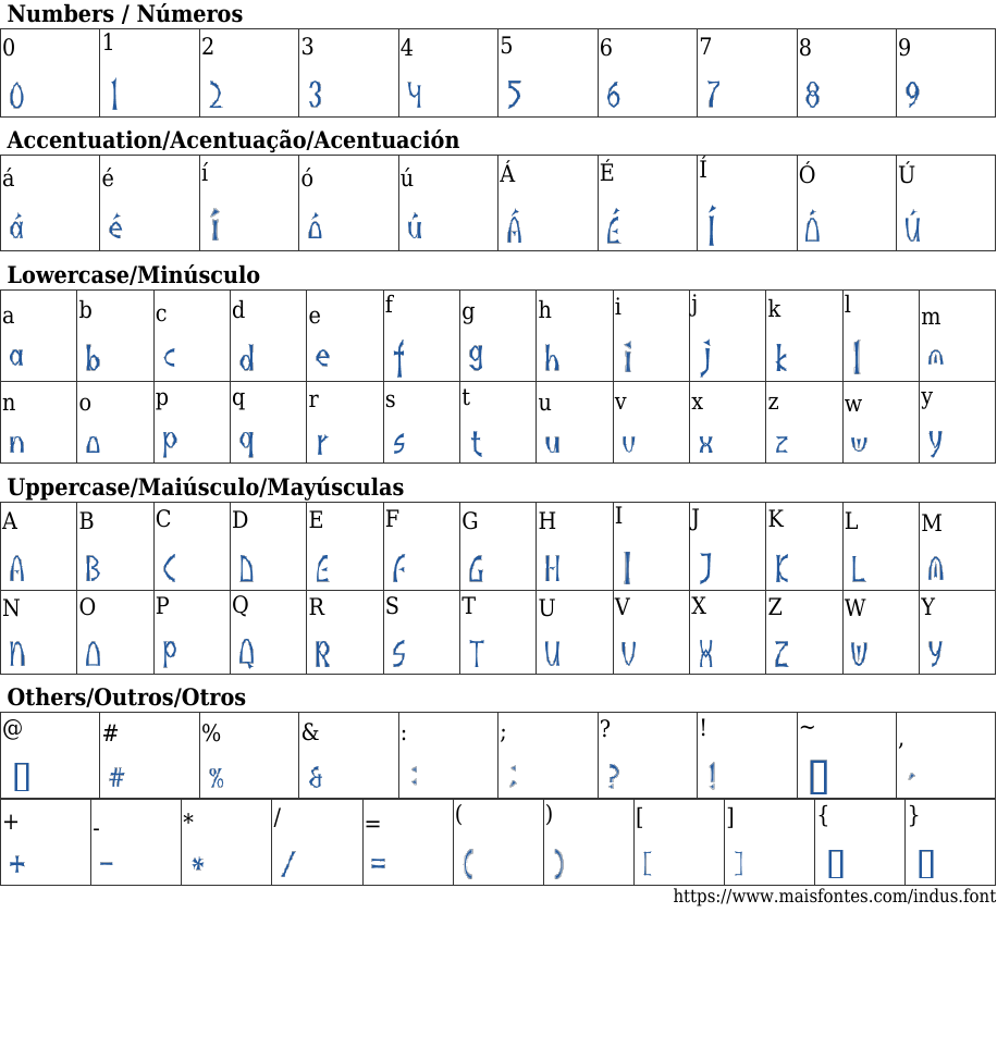 Indus: Download Free Font | MaisFontes