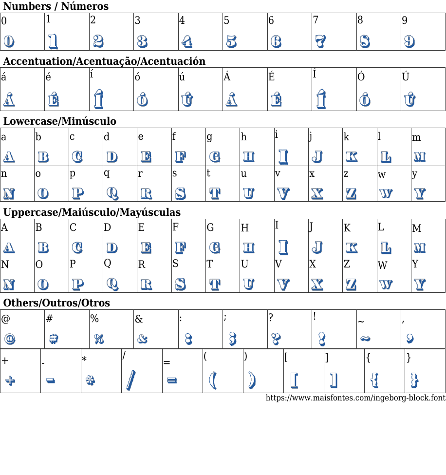 Ingeborg Block: Free Font Download | MaisFontes
