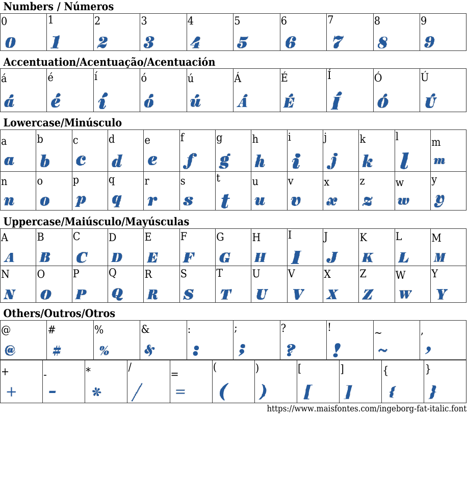 Ingeborg Fat Italic: Baixar Fonte Grátis | MaisFontes