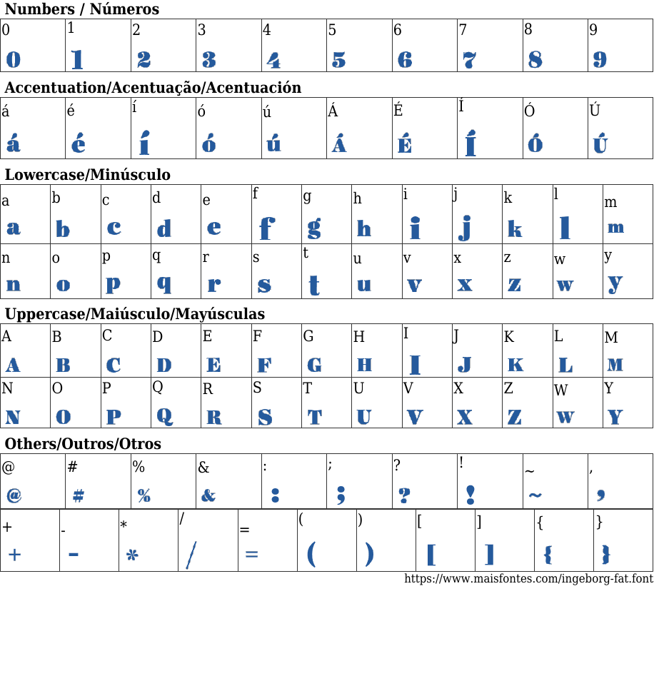 Ingeborg Fat: Download Free Font | MaisFontes