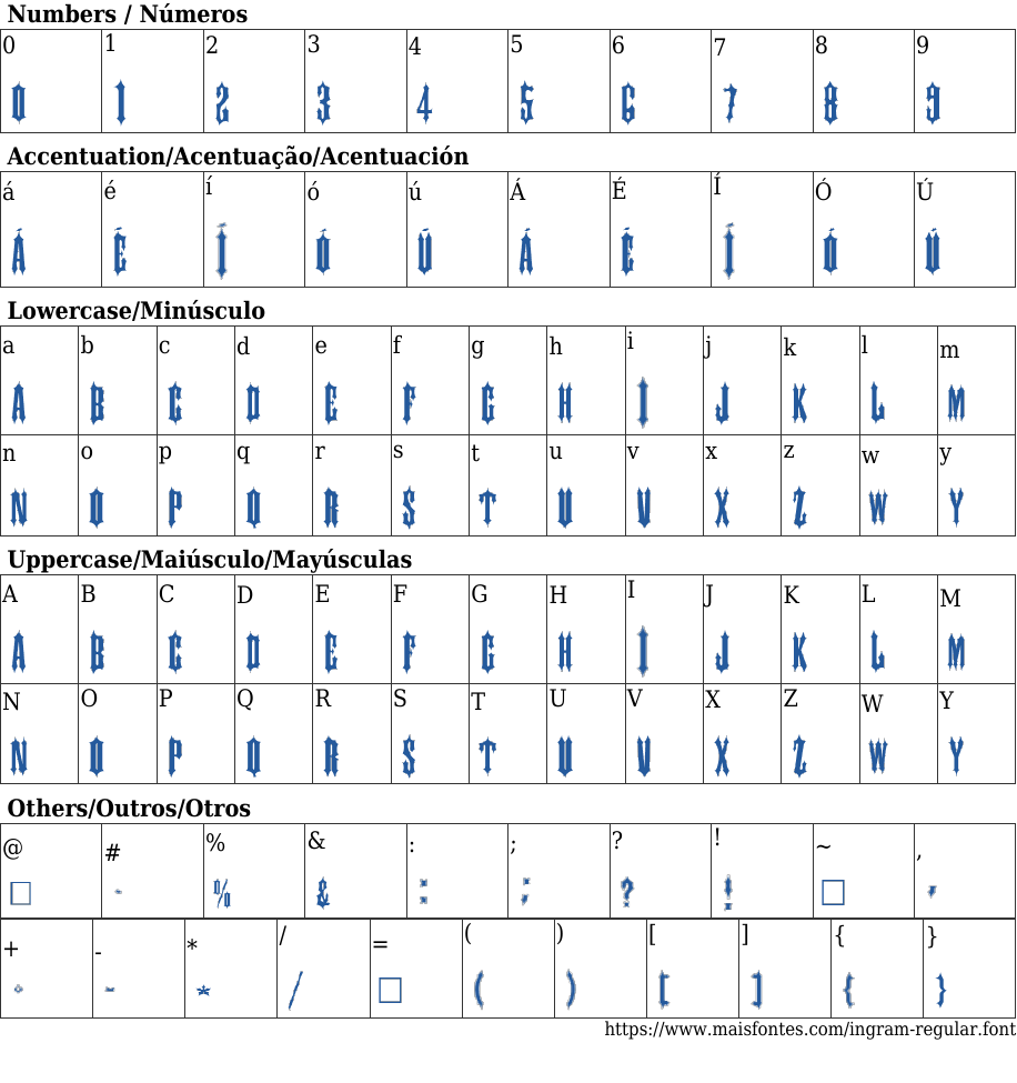 INGRAM Regular: Baixar Fonte Grátis | MaisFontes