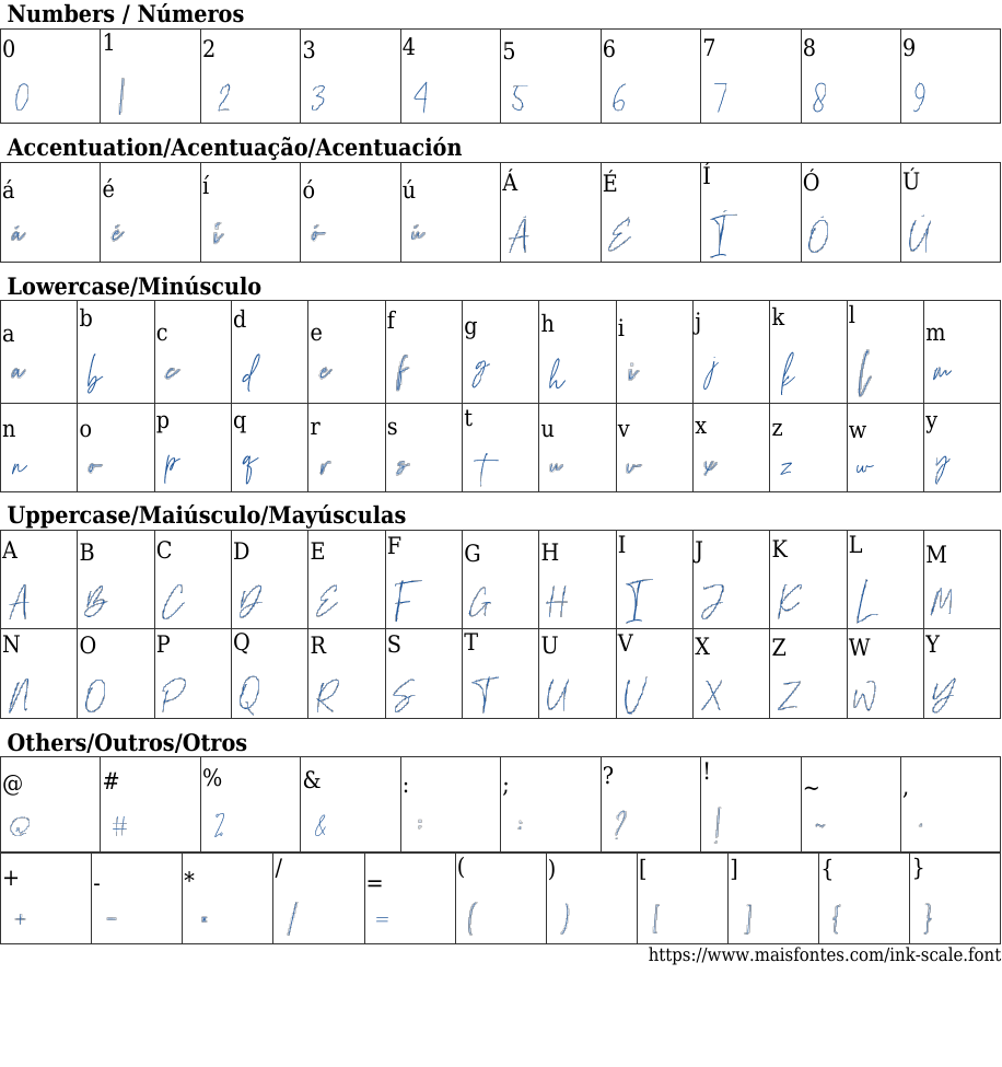 Ink Scale: Baixar Fonte Grátis | MaisFontes